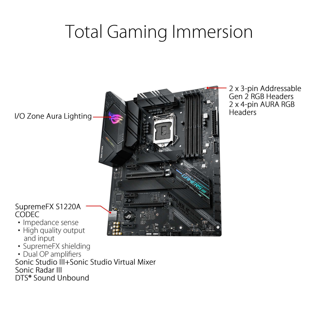 ASUS ROG STRIX B460-F GAMING – Octagon Computer Superstore